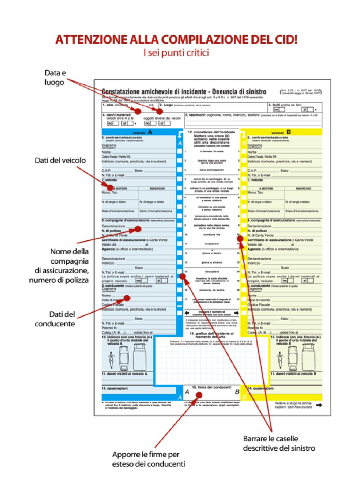 SEZIONE SINISTRI – Fratelli Vannini